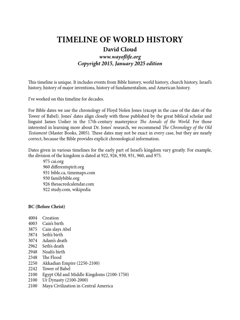 Timeline of World History | PDF | Nebuchadnezzar Ii | Achaemenid Empire