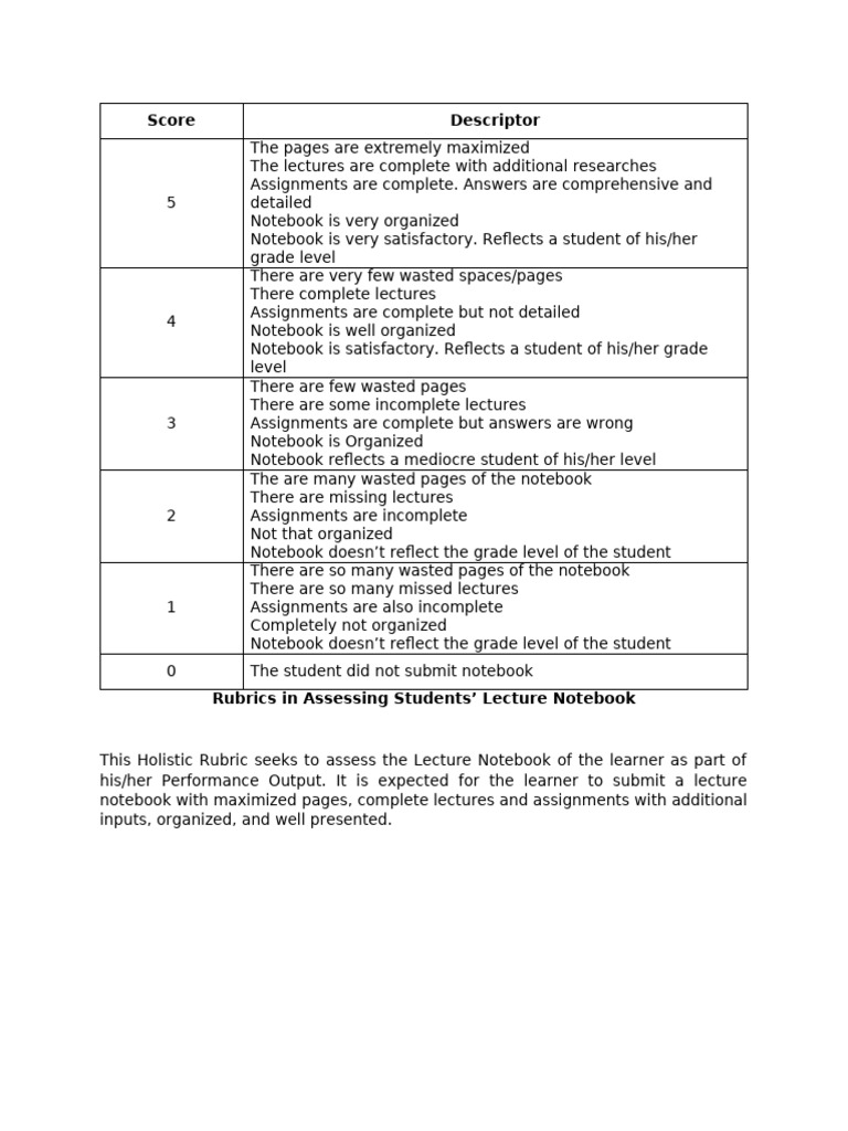 Rubrics for Notebook | PDF