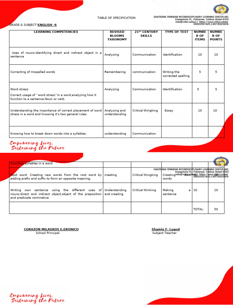 TOS - Template (1) in ENGLISH | PDF