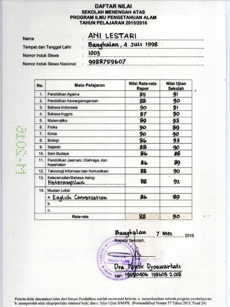 TRANSKIP NILAI SMA ANI - Compressed | PDF