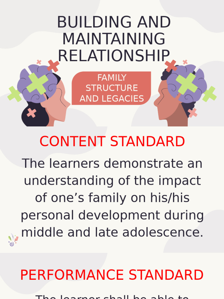 Perdev q2 Lesson5 Family Structure and Legacies | PDF | Family | Love