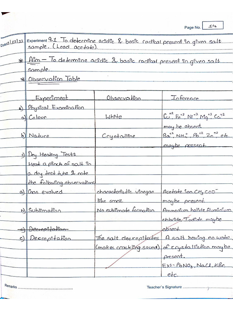Lead Acetate | PDF