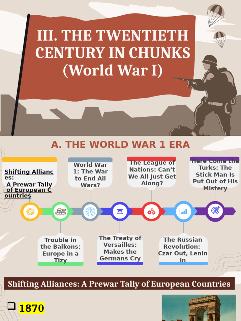 WH2 Wwi | PDF
