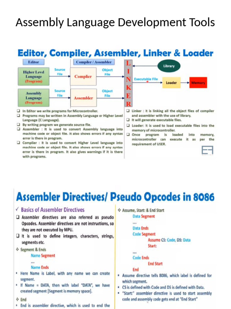 Assembler Directives | PDF | Assembly Language | Byte