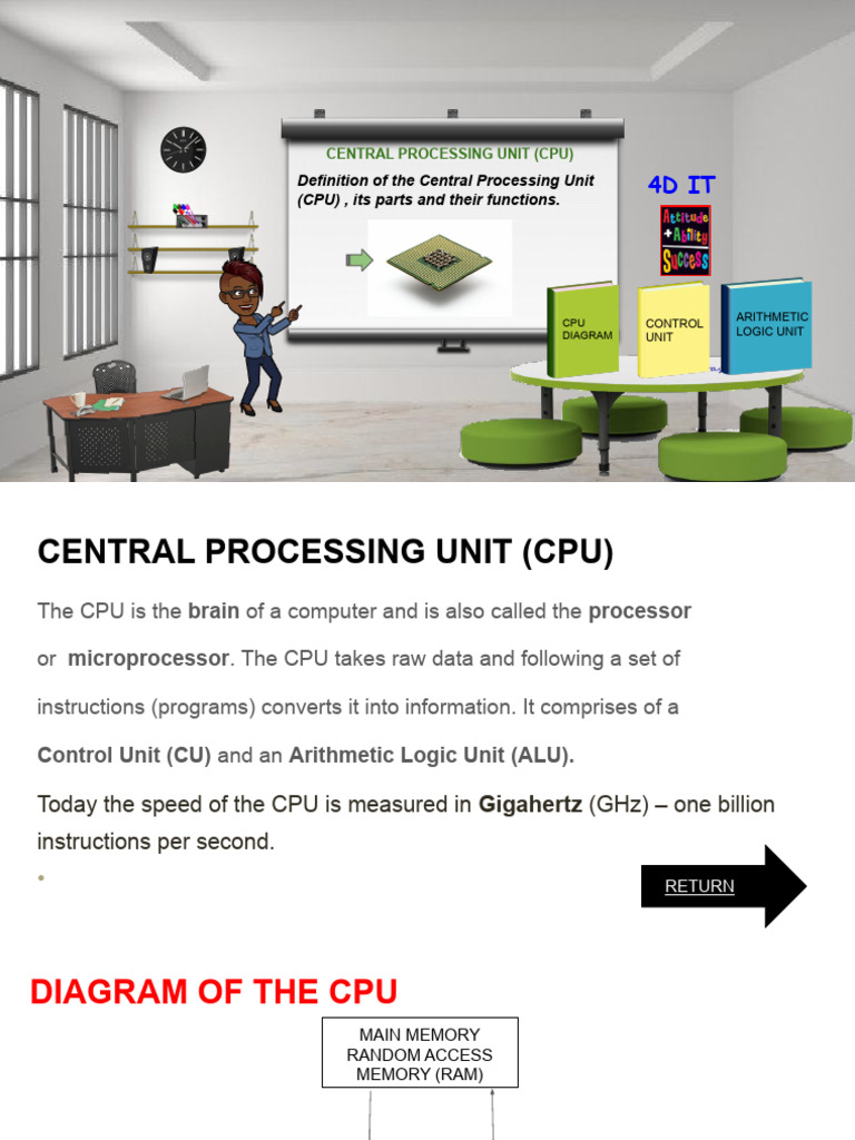The Cpu | PDF