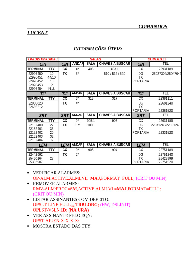 Comandos Lucent | PDF