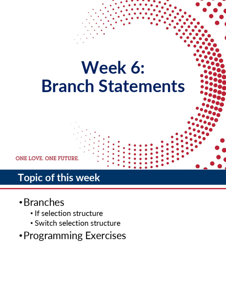 week6-branch | PDF | Computer Programming | Software Engineering