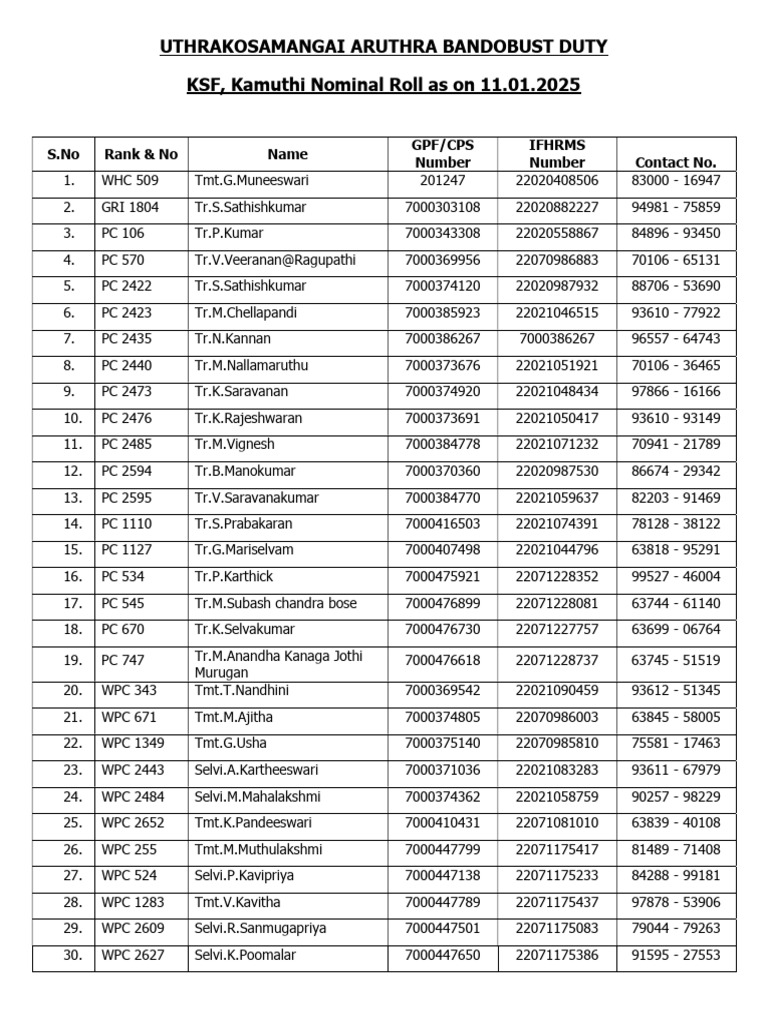 Aruthra Uthrakosamangai 2025 | PDF