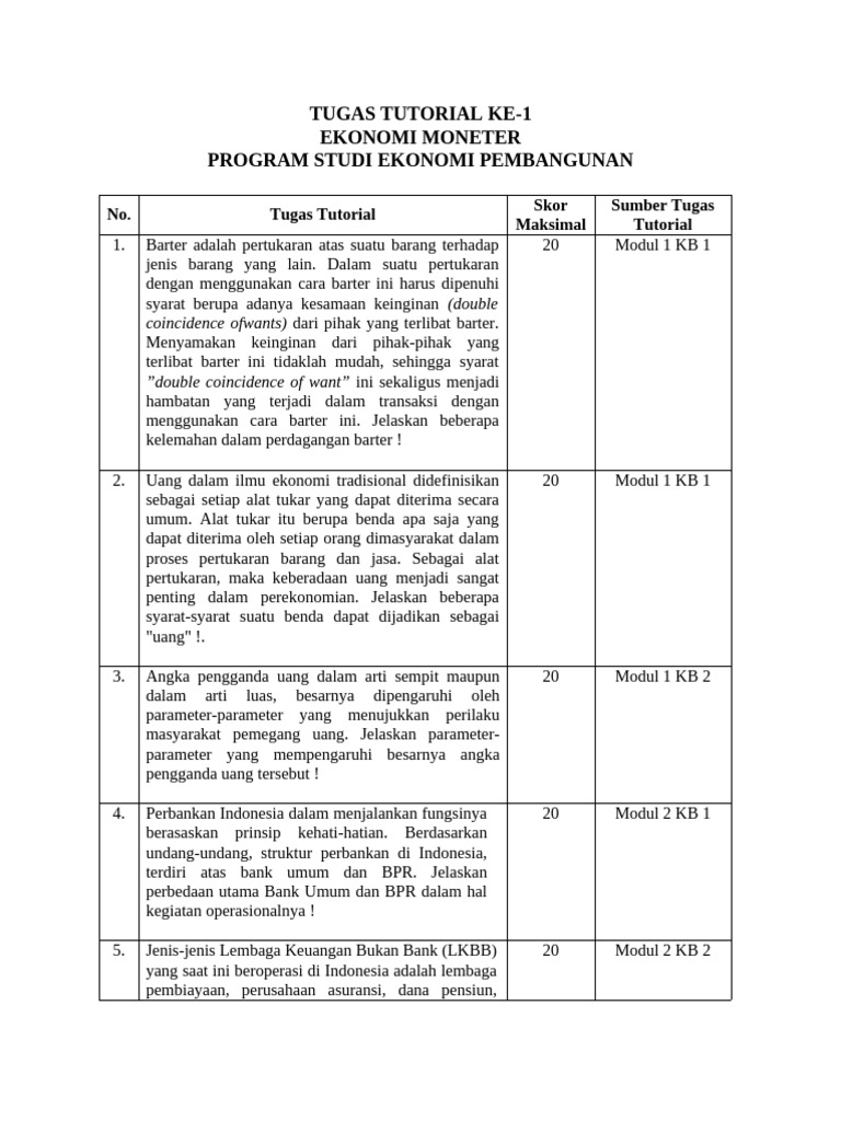 Tugas 1 Ekonomi Moneter | PDF