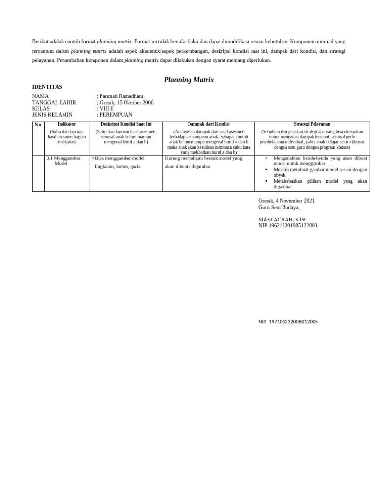 Contoh Format Planning Matrix | PDF