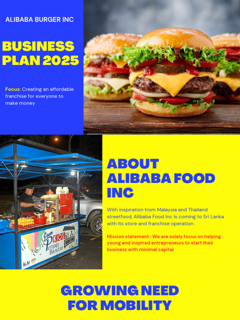Alibaba Burger Inc | PDF | Meal
