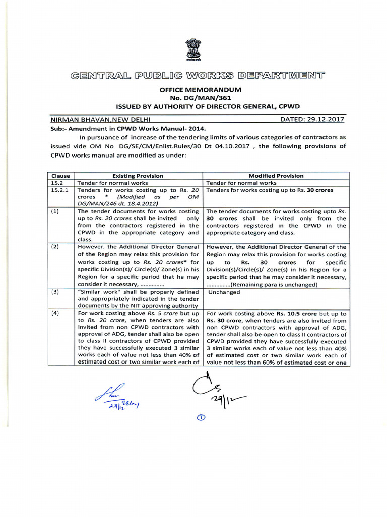CPWD Works Manual Amendment 2017 | PDF | Government