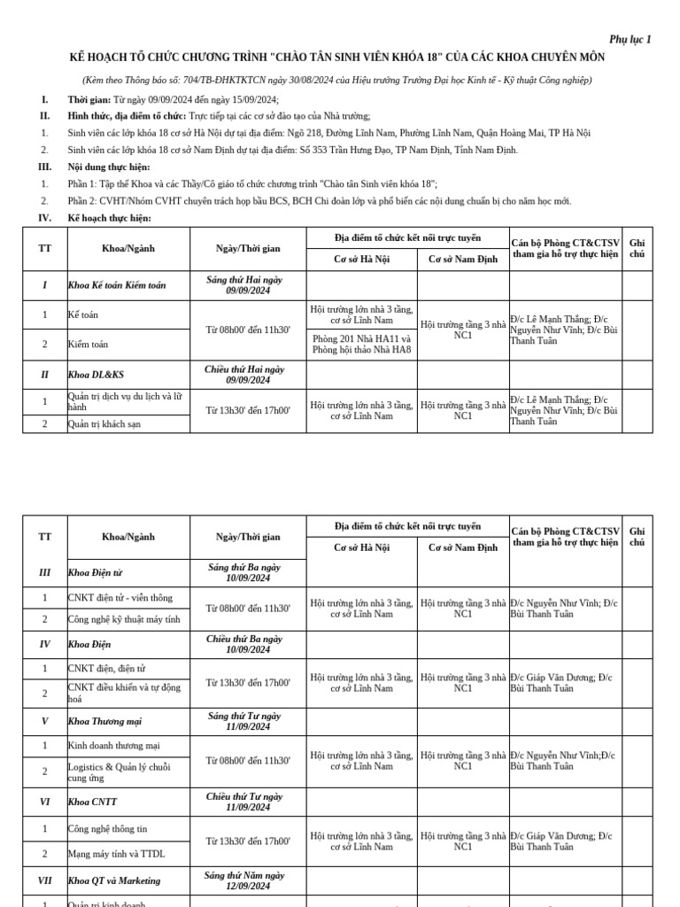 Phu Luc 1 Phu Luc 2 Va Phu Luc 3 | PDF