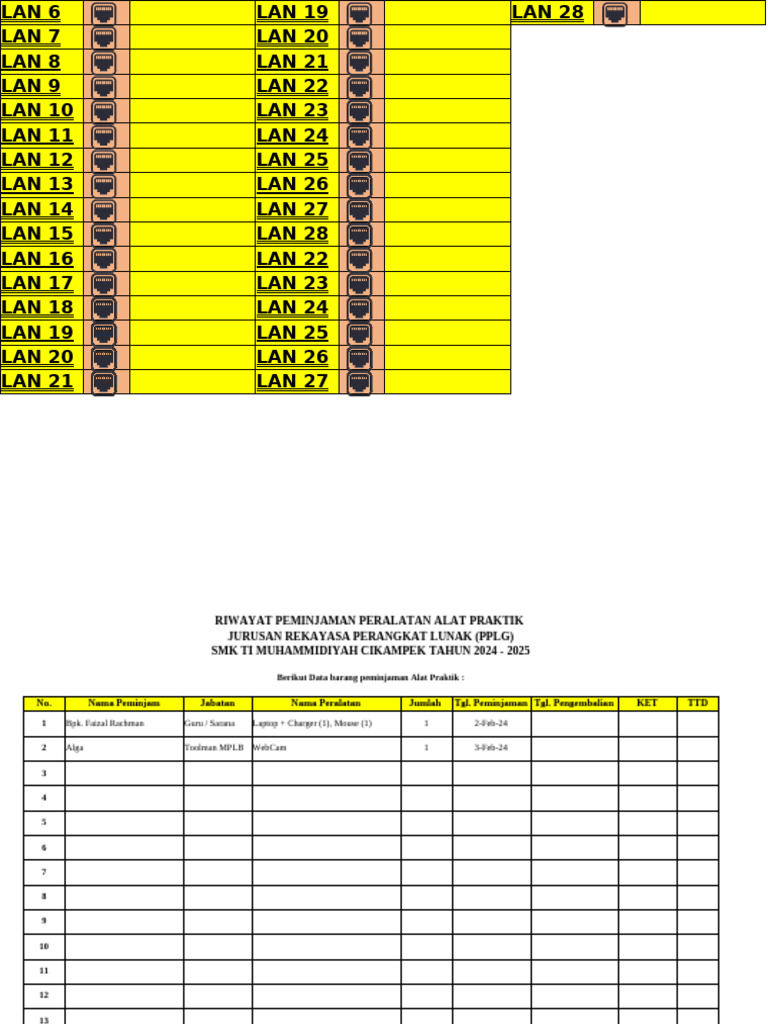 Format Dokumen RPL | PDF