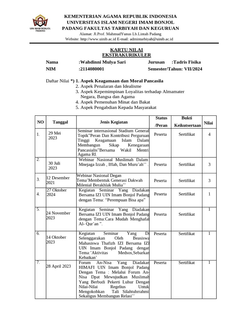 KARTU_NILAI_SKEK_print_Dini | PDF