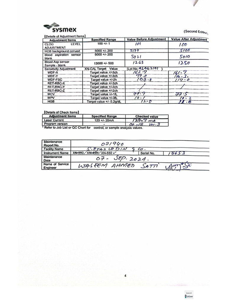 PPM Procedure AKUH Stat Lab 09-07-2024 15.54 | PDF