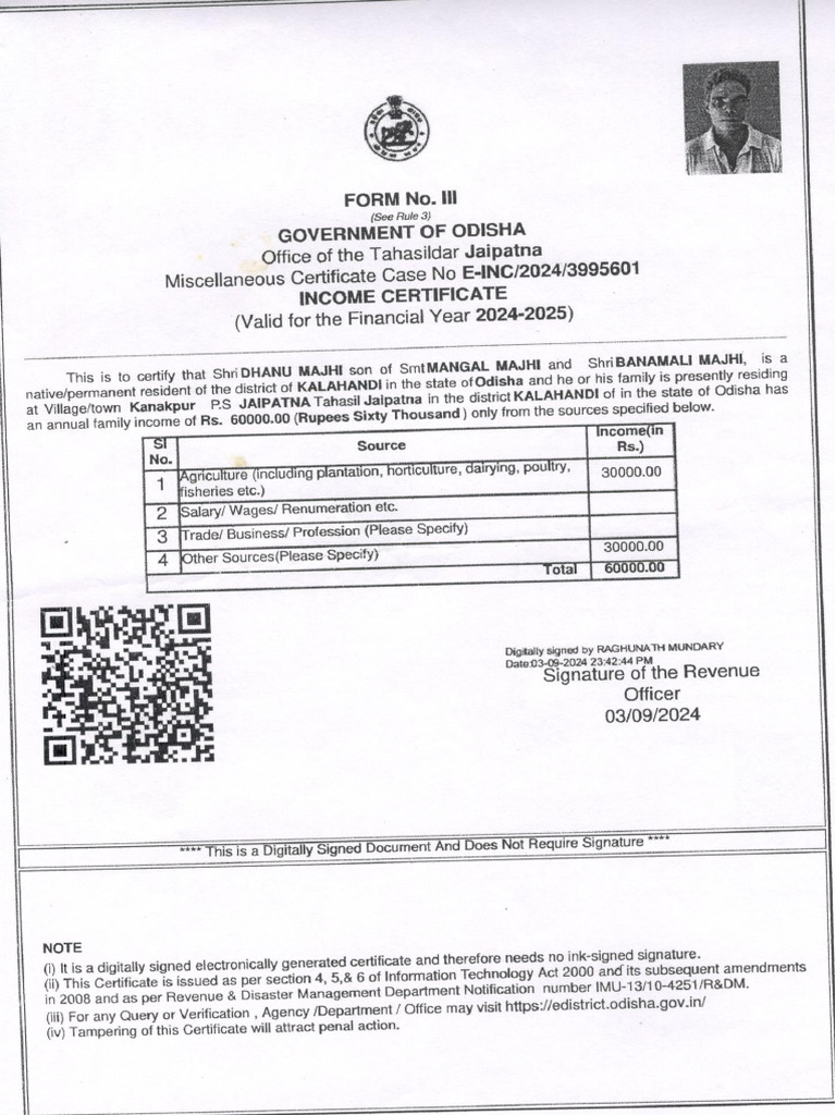 Dusmanta Majhi I C | PDF