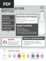 Laboratory Blood Request Form | PDF | Dose (Biochemistry) | Chemistry