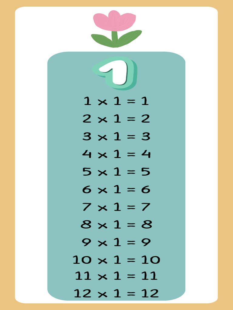 Colorful Cute Multiplication Table Math Bookmark | PDF