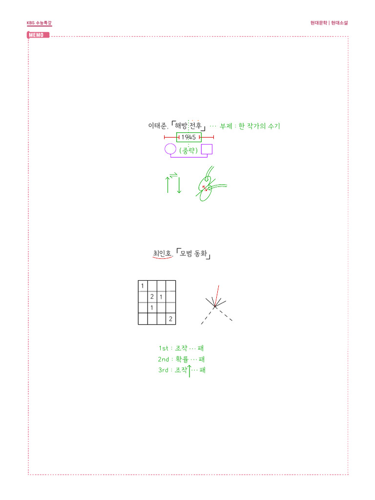 (2025) 손필기KBS (현대소설 7,8) | PDF