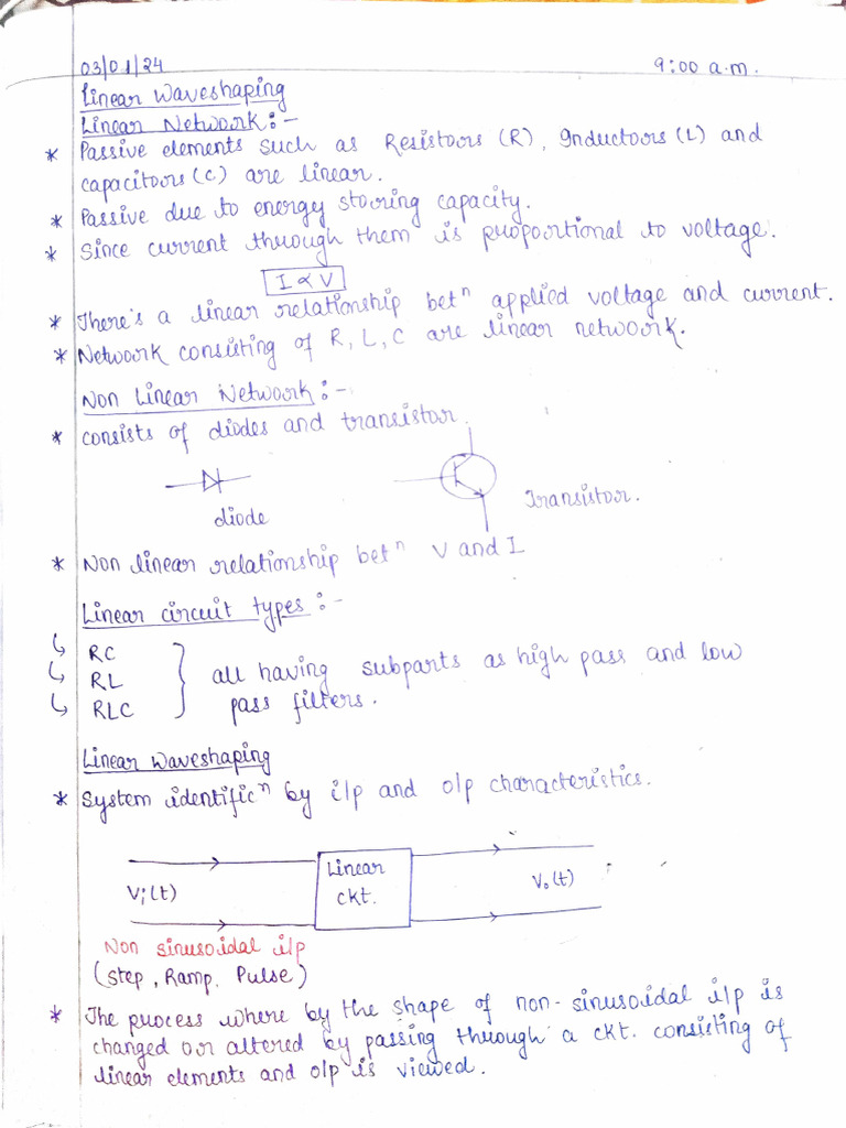 Liner Wave Shaping | PDF