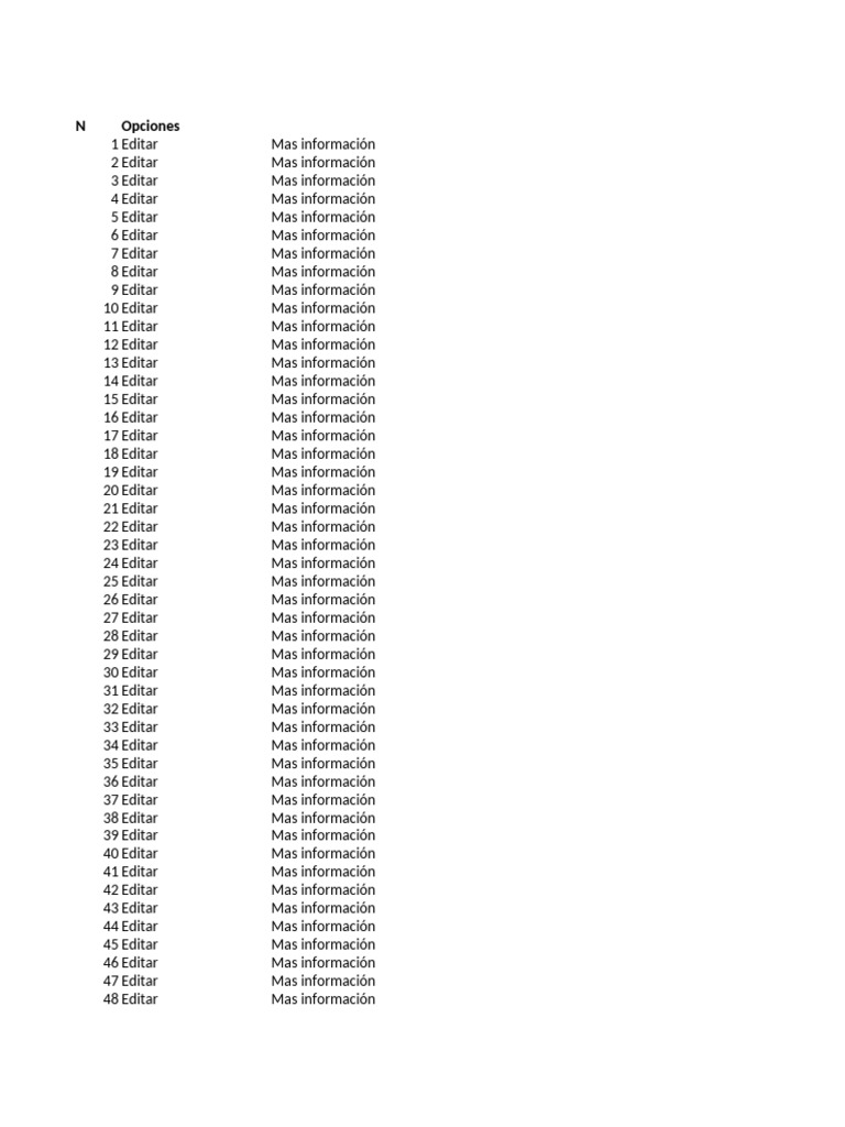 Besafe Dashboard | PDF
