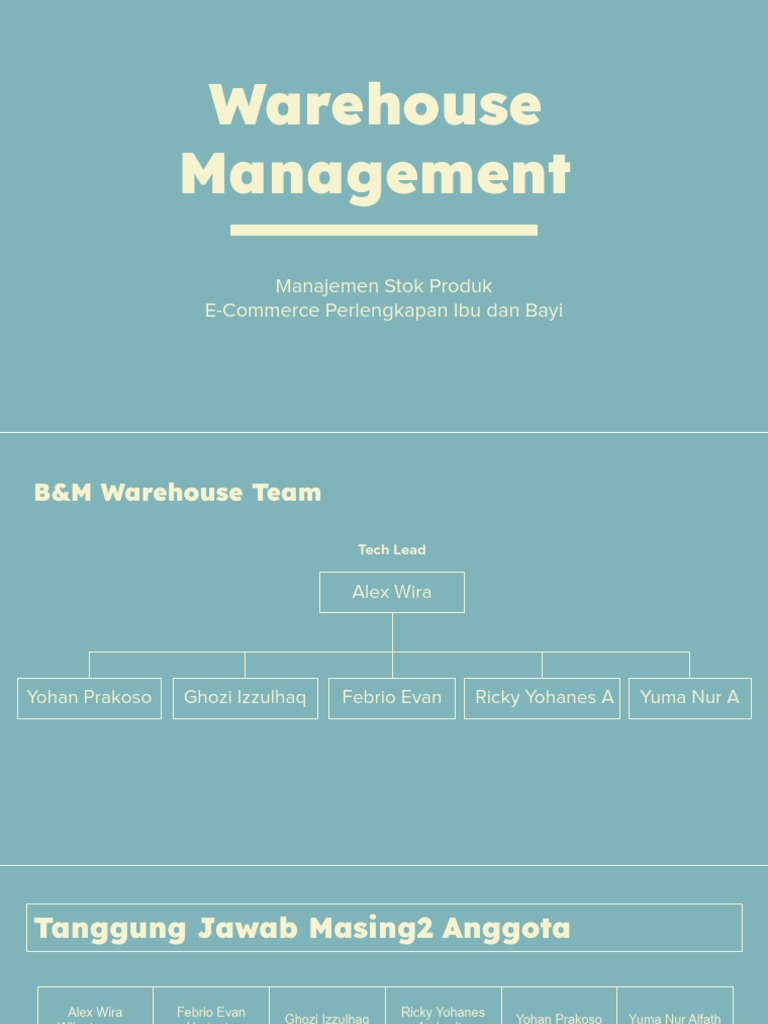presentasi web project | PDF | Systems Architecture