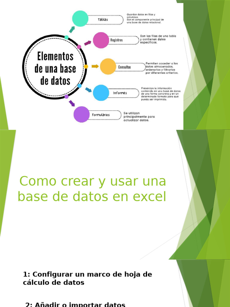 Presentación Base de Datos en Excel | PDF