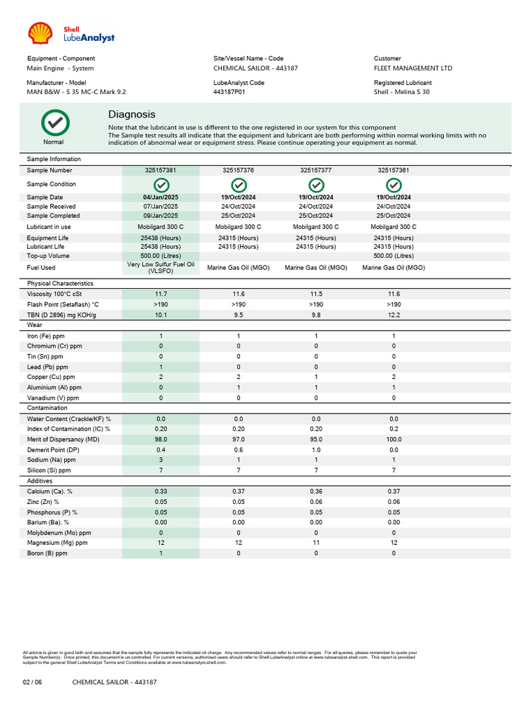 Marine Lube Oil Analysis Report | PDF | Fuel Oil | Viscosity