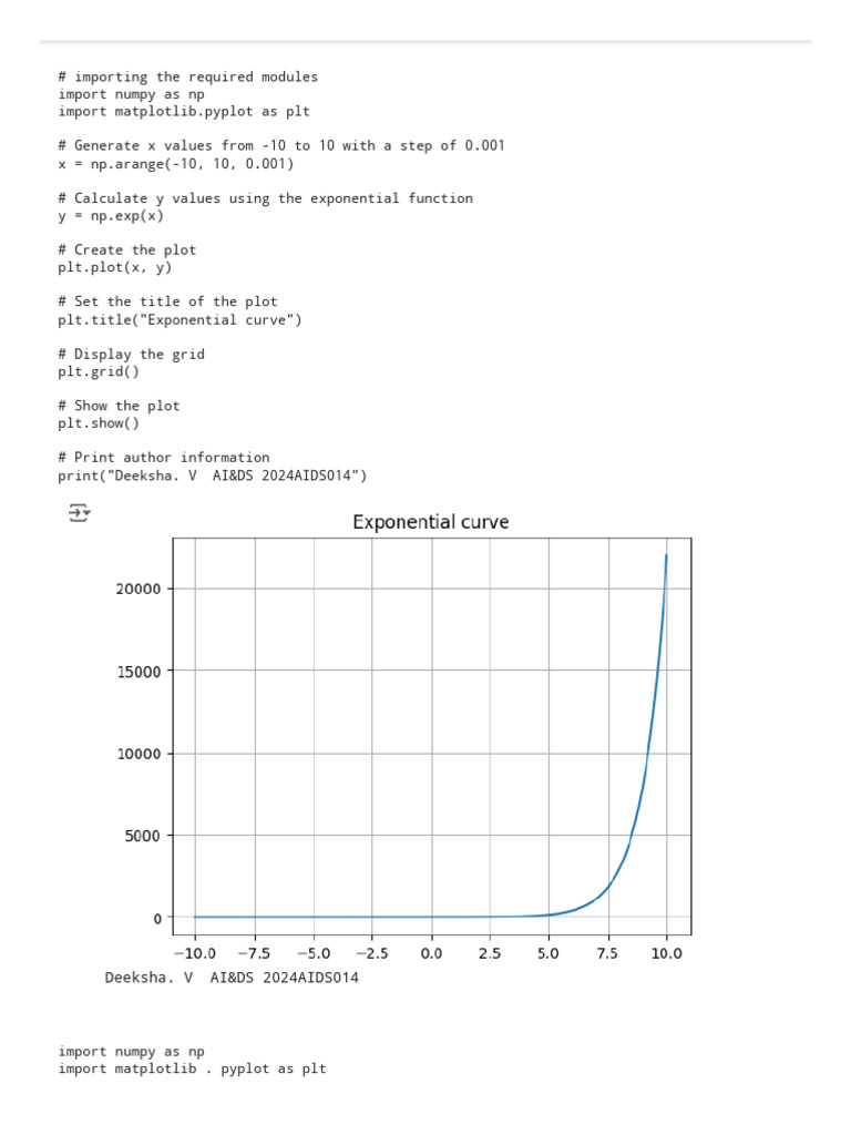 Final Graphs Pdf Derivative Functions And Mappings