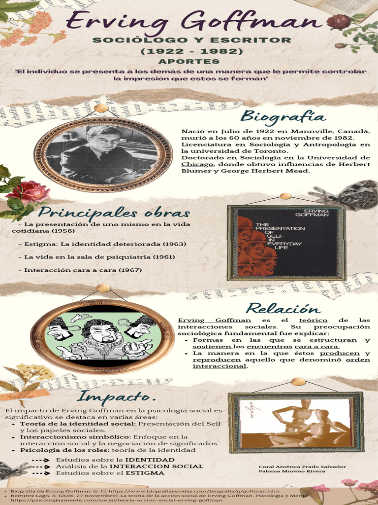 Erving Goffman: Teoría y Biografía | PDF | Sociología | Conceptos ...