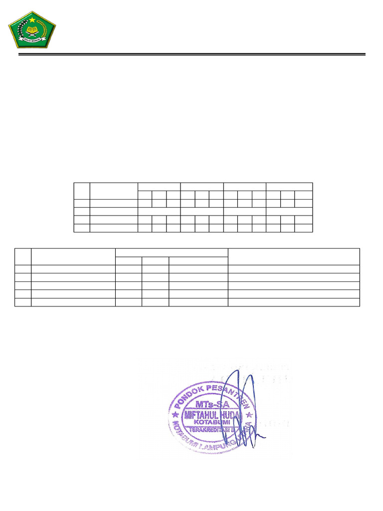 Supervisi Profil Awal MTs SA Miftahul HUda Kotabumi | PDF