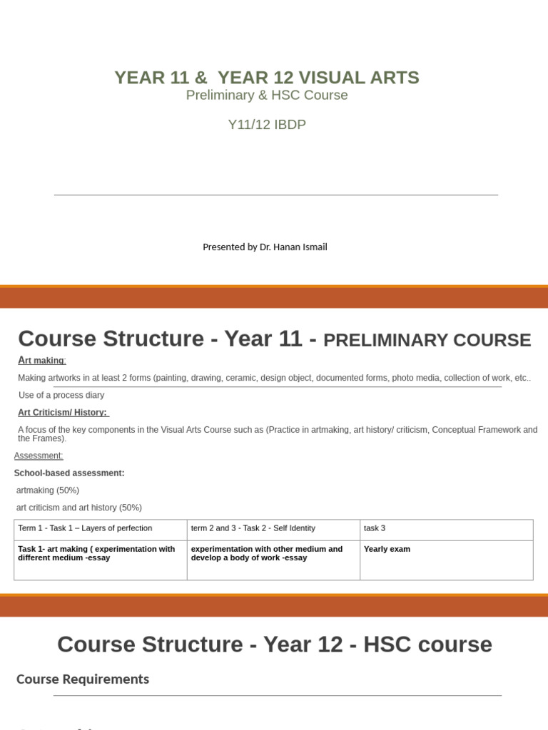 2025 Visual Arts - HSC - IB 1 | PDF | Cognition