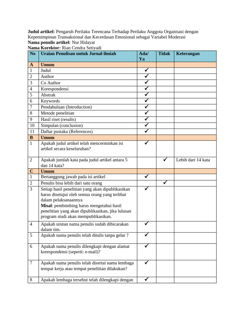 CHECK LIST PENULISAN ARTIKEL (matkul s3)-1 | PDF