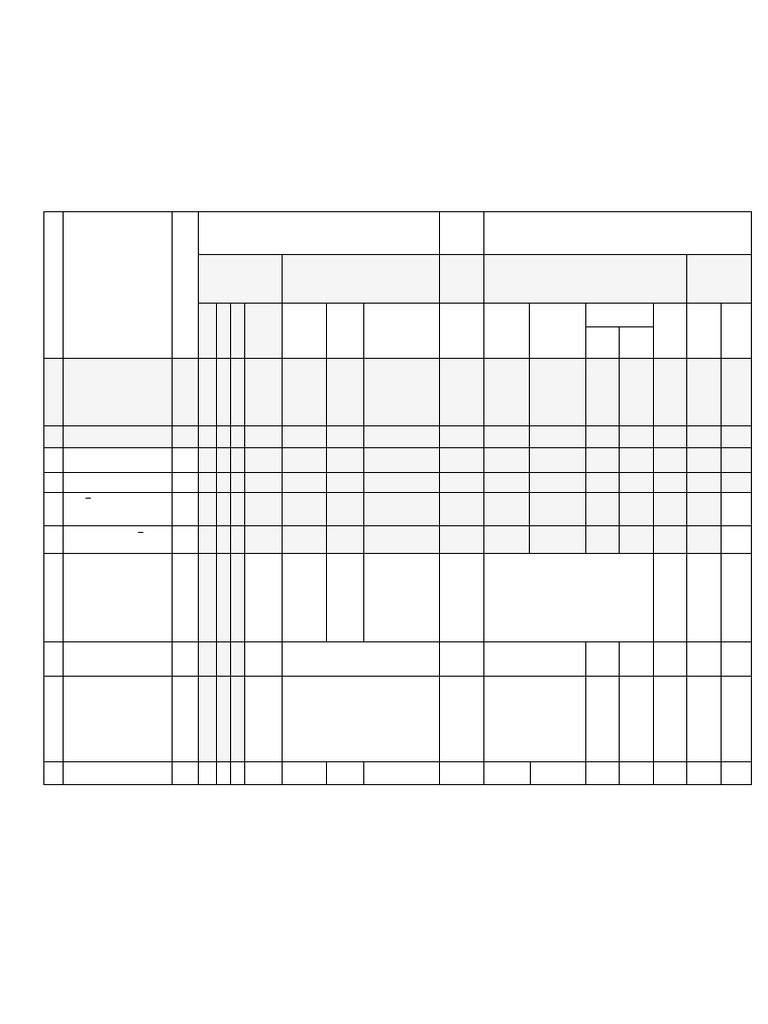 CBCS Syllabus Physics B SC Sem V and VI | PDF | Logic Gate | Atoms