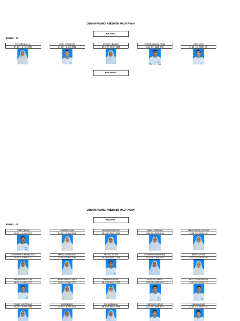 Dena Ruang Ujian | PDF