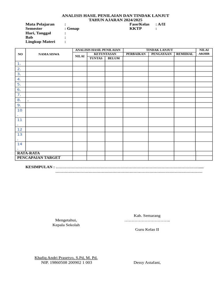 Analisis Hasil Penilaian Dan Tindak Lanjut | PDF
