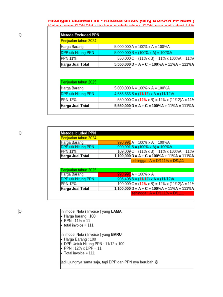 PPN 12% Simulasi Excluded Included | PDF