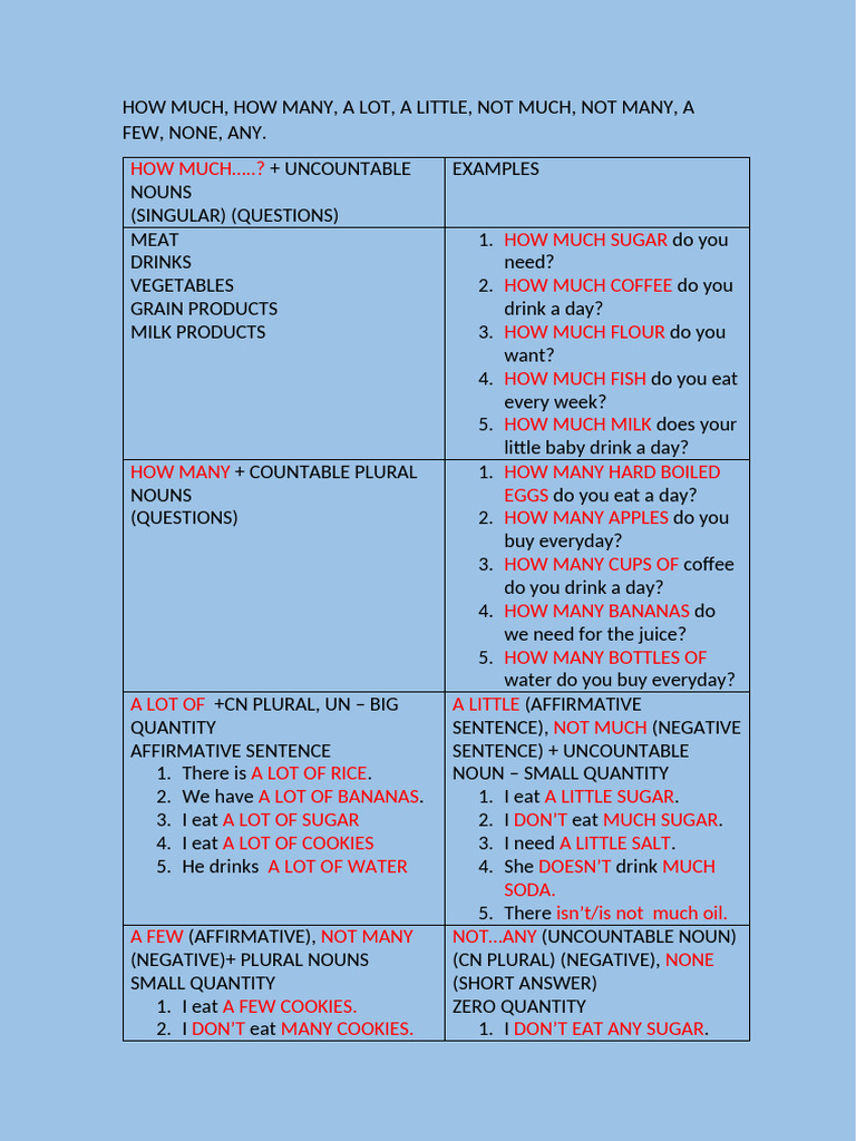 QUANTIFIERS | PDF | Plural | Noun