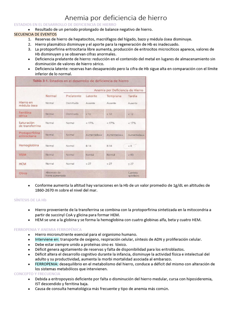 Anemia por Deficiencia de Hierro: Causas y Síntomas | PDF ...