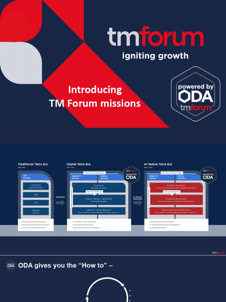 TM Forum ODA: Transforming Telecoms | PDF | Cloud Computing | Software