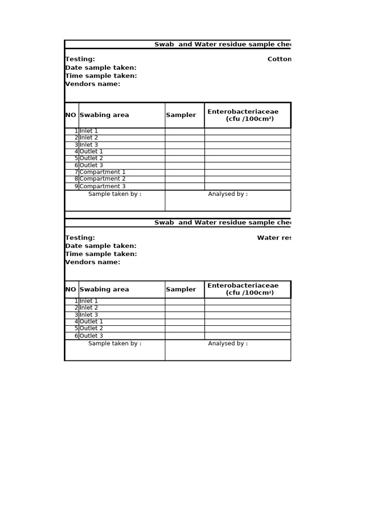 Swabing & Water Residue Sample Checklist | PDF