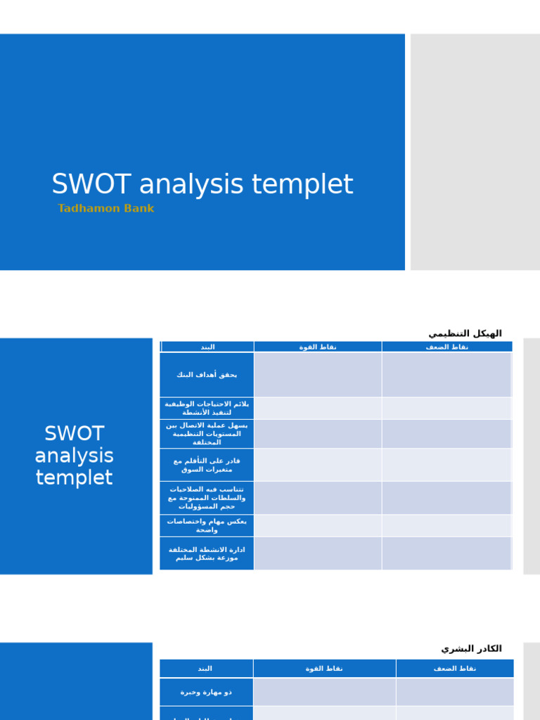 SWOT Analysis Tamplet | PDF