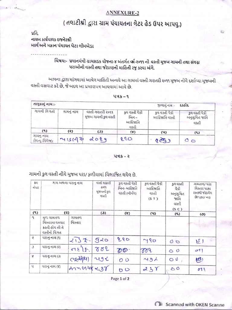 Padaliya | PDF