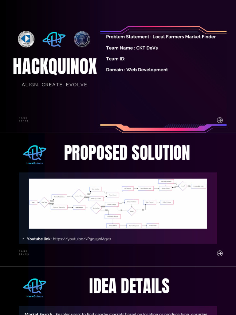 Hackquinox CKT DeVs PDF | PDF