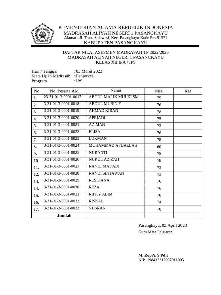 Daftar Nilai Am Ips Penjaskes | PDF