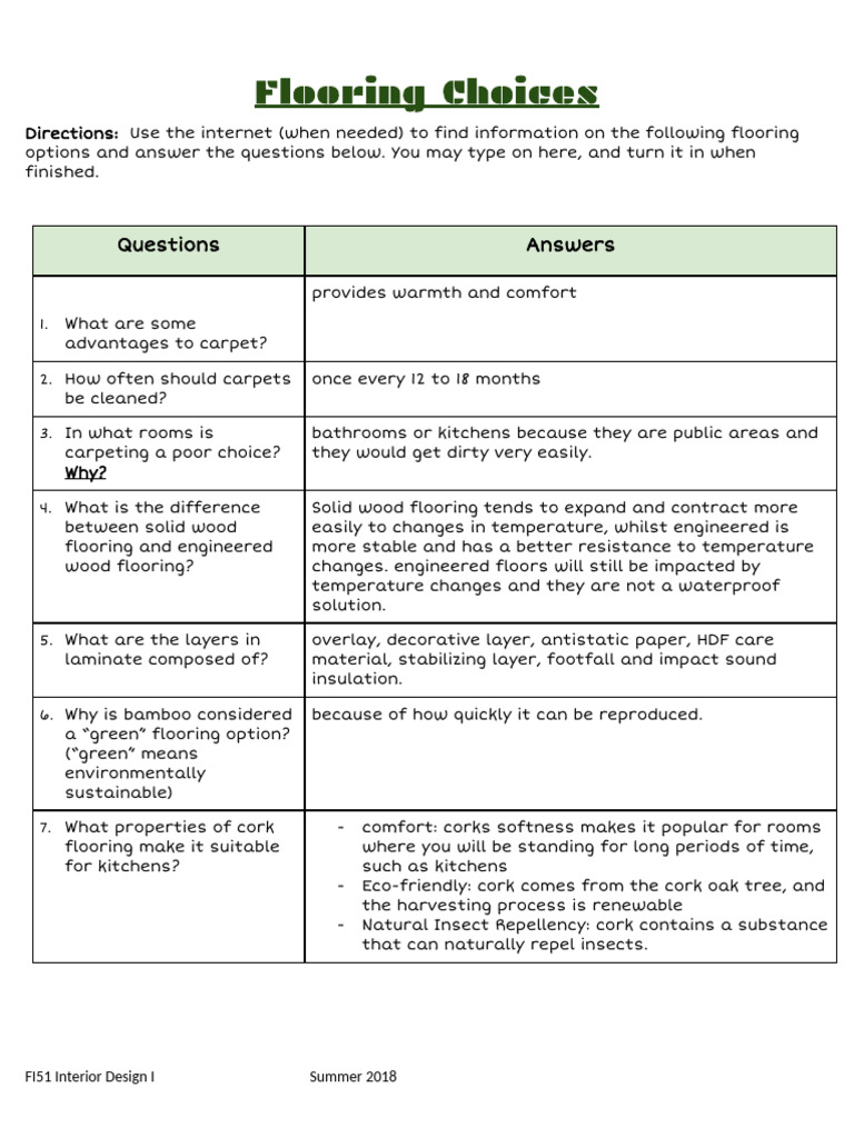.Flooring Choices Worksheet | PDF | Flooring | Building Engineering