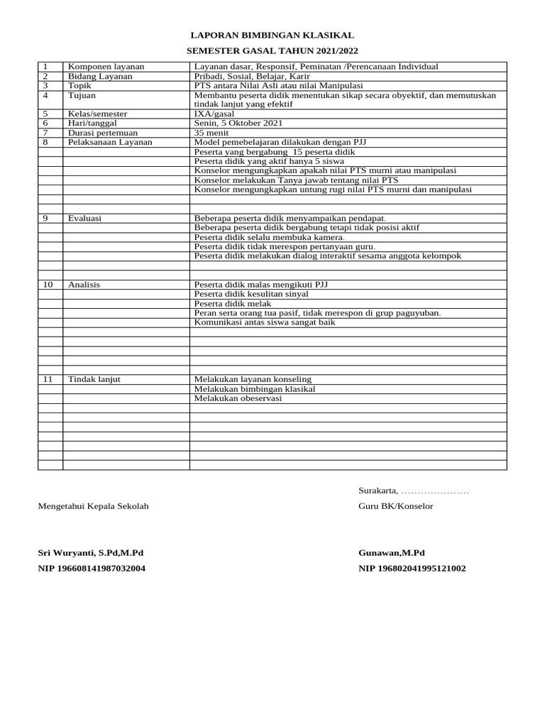 Laporan Pelaksanaan Bimbingan Klasikal | PDF