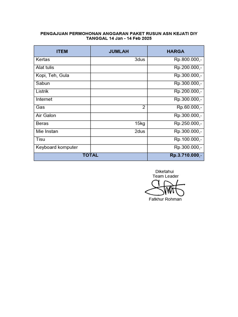 Pengajuan BOP Pembangunan Rumah Susun ASN KEJATI Yogyakarta 14 Jan-14 ...