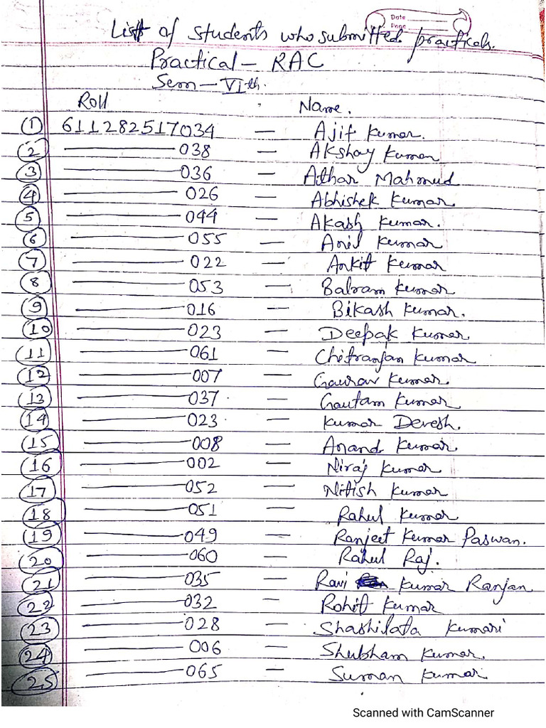 6th Sem Students Submitted RAC PRACTICAL | PDF